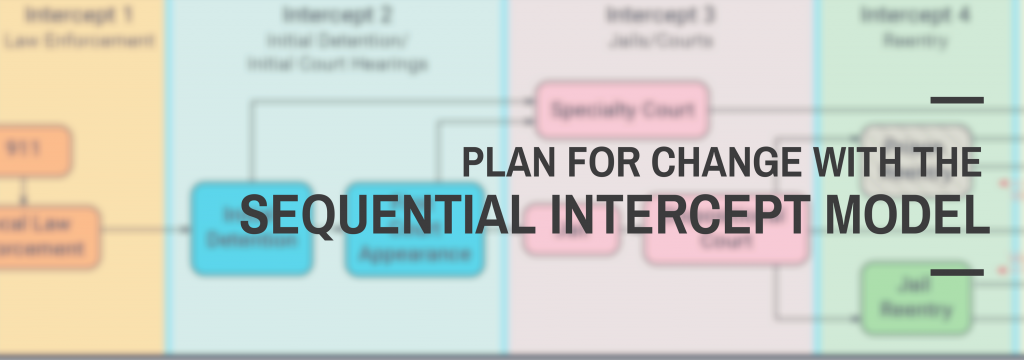 Applying for a BJA Grant? Get Started with the Sequential Intercept ...