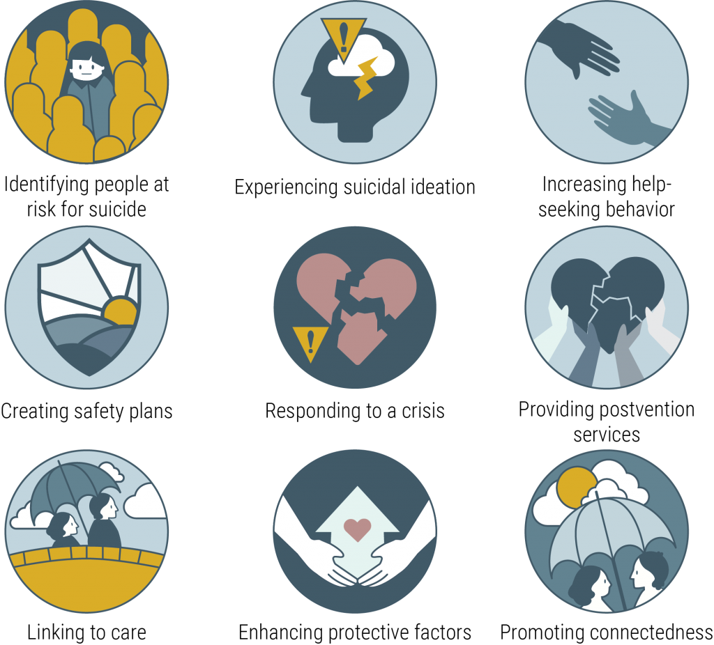 PRA Releases Free Safe Messaging Icons to Honor Suicide Prevention ... PRA Releases Free Safe Messaging Icons to Honor Suicide Prevention ...